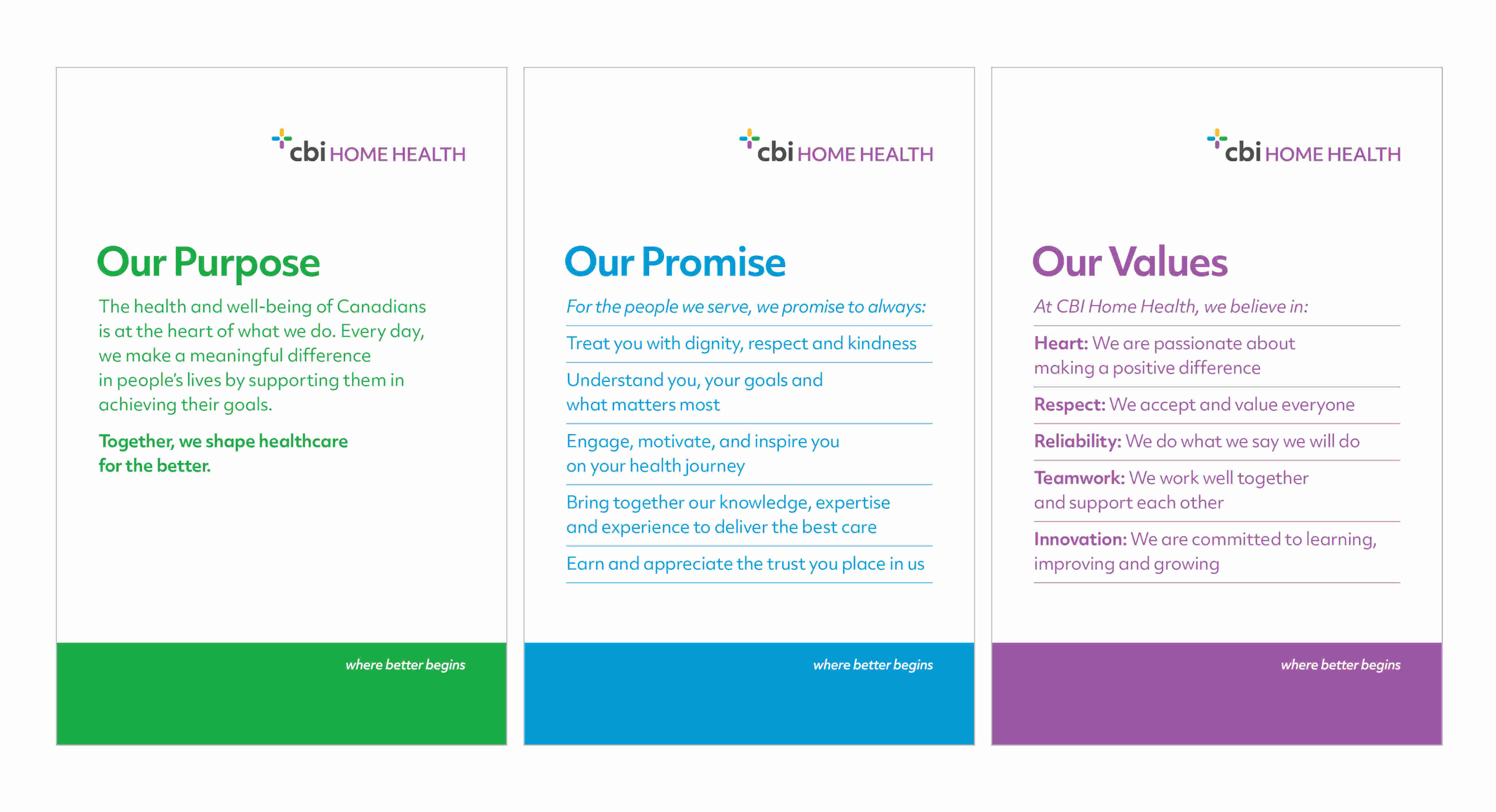 Purpose, Promise & Values | CBI Home Health